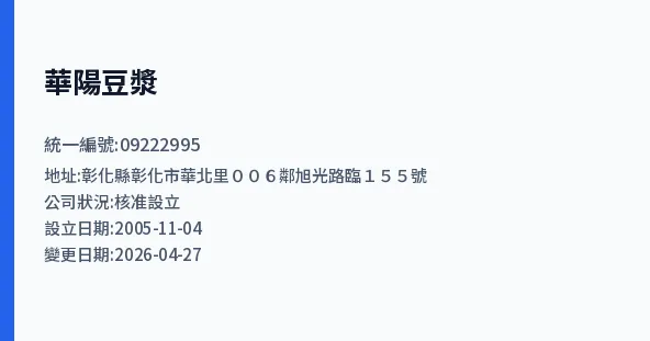華陽豆漿的照片-統編 09222995(彰化縣) 公司登記資料與營業項目詳細圖表