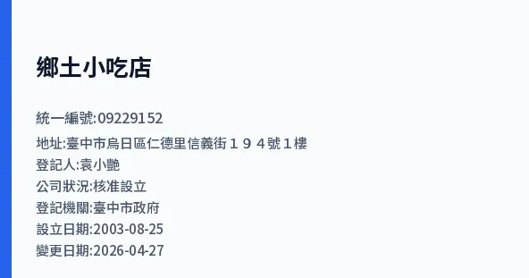 鄉土小吃店的照片-統編 09229152(臺中市) 公司登記資料與營業項目詳細圖表