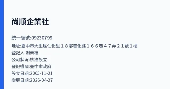 尚順企業社的照片-統編 09230799(臺中市) 公司登記資料與營業項目詳細圖表