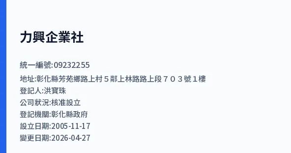 力興企業社的照片-統編 09232255(彰化縣) 公司登記資料與營業項目詳細圖表