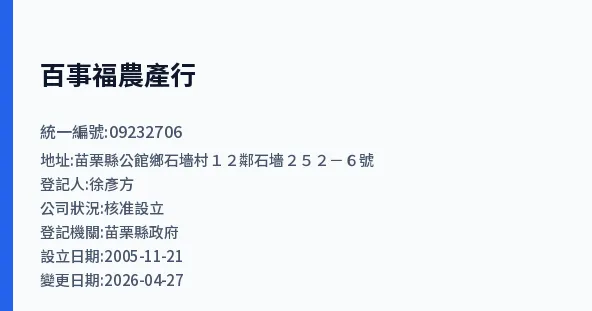 百事福農產行的照片-統編 09232706(苗栗縣) 公司登記資料與營業項目詳細圖表