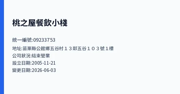桃之屋餐飲小棧的照片-統編 09233753(苗栗縣) 公司登記資料與營業項目詳細圖表