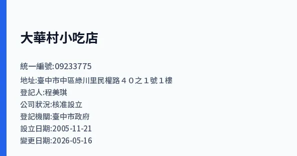 大華村小吃店的照片-統編 09233775(臺中市) 公司登記資料與營業項目詳細圖表