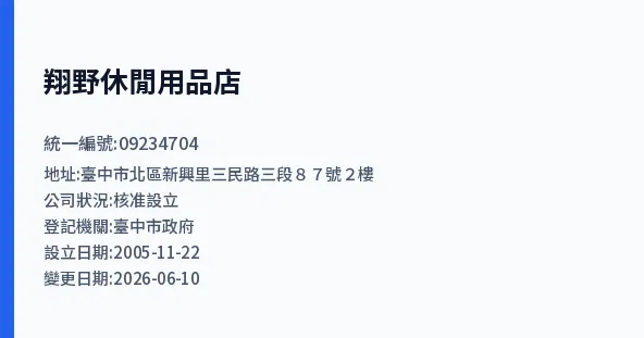 翔野休閒用品店的照片-統編 09234704(臺中市) 公司登記資料與營業項目詳細圖表