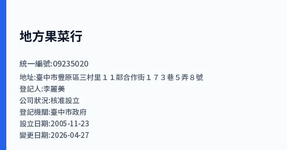 地方果菜行的照片-統編 09235020(臺中市) 公司登記資料與營業項目詳細圖表