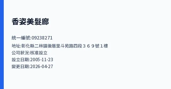 香姿美髮廊的照片-統編 09238271(彰化縣) 公司登記資料與營業項目詳細圖表