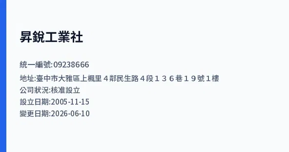 昇銳工業社的照片-統編 09238666(臺中市) 公司登記資料與營業項目詳細圖表