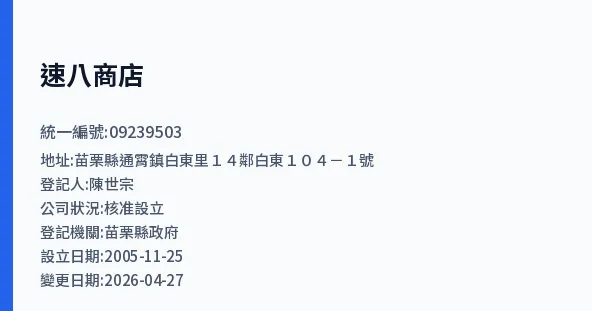 速八商店的照片-統編 09239503(苗栗縣) 公司登記資料與營業項目詳細圖表