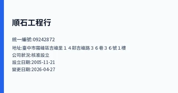 順石工程行的照片-統編 09242872(臺中市) 公司登記資料與營業項目詳細圖表