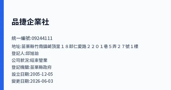 品捷企業社的照片-統編 09244111(苗栗縣) 公司登記資料與營業項目詳細圖表