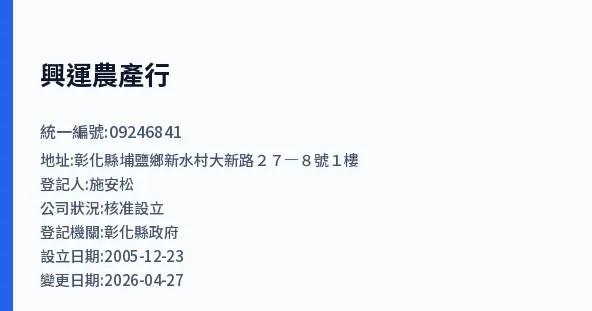 興運農產行的照片-統編 09246841(彰化縣) 公司登記資料與營業項目詳細圖表