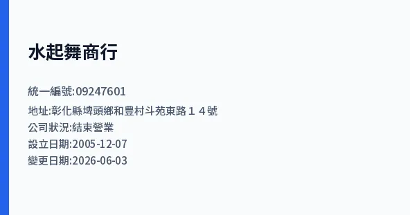水起舞商行的照片-統編 09247601(彰化縣) 公司登記資料與營業項目詳細圖表