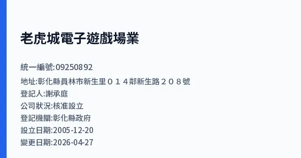老虎城電子遊戲場業的照片-統編 09250892(彰化縣) 公司登記資料與營業項目詳細圖表