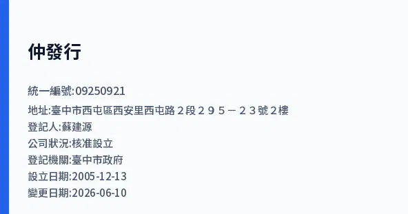 仲發行的照片-統編 09250921(臺中市) 公司登記資料與營業項目詳細圖表