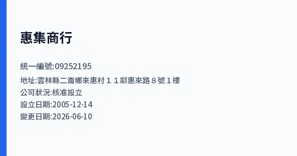 惠集商行的照片-統編 09252195(雲林縣) 公司登記資料與營業項目詳細圖表