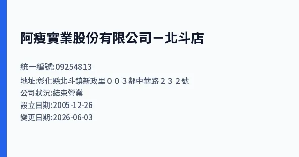 阿瘦實業股份有限公司-北斗店的照片-統編 09254813(彰化縣) 公司登記資料與營業項目詳細圖表