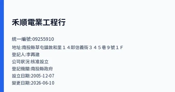 禾順電業工程行的照片-統編 09255910(南投縣) 公司登記資料與營業項目詳細圖表