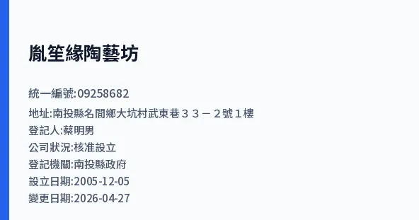 胤笙緣陶藝坊的照片-統編 09258682(南投縣) 公司登記資料與營業項目詳細圖表