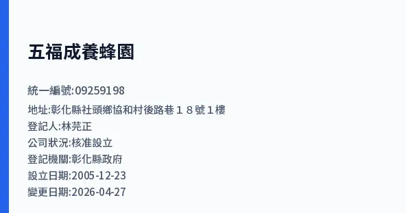 五福成養蜂園的照片-統編 09259198(彰化縣) 公司登記資料與營業項目詳細圖表