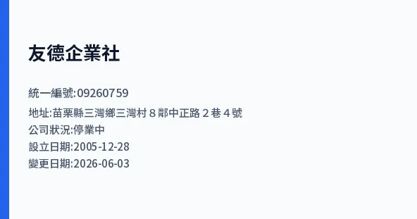 友德企業社的照片-統編 09260759(苗栗縣) 公司登記資料與營業項目詳細圖表