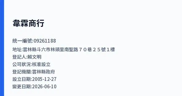 韋霖商行的照片-統編 09261188(雲林縣) 公司登記資料與營業項目詳細圖表