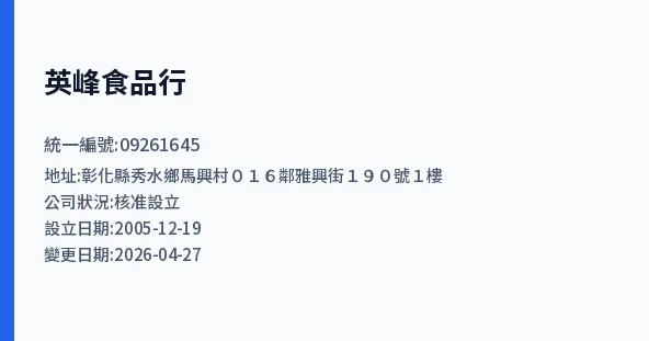 英峰食品行的照片-統編 09261645(彰化縣) 公司登記資料與營業項目詳細圖表