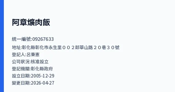 阿章爌肉飯的照片-統編 09267633(彰化縣) 公司登記資料與營業項目詳細圖表