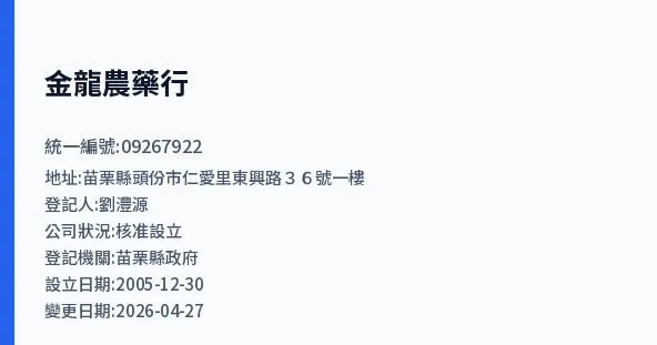 金龍農藥行的照片-統編 09267922(苗栗縣) 公司登記資料與營業項目詳細圖表