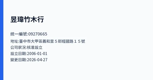 昱瑋竹木行的照片-統編 09270665(臺中市) 公司登記資料與營業項目詳細圖表
