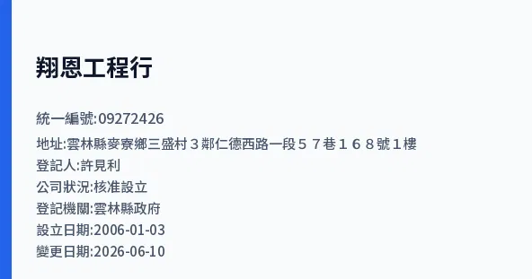 翔恩工程行的照片-統編 09272426(雲林縣) 公司登記資料與營業項目詳細圖表