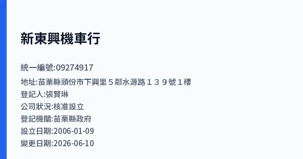 新東興機車行的照片-統編 09274917(苗栗縣) 公司登記資料與營業項目詳細圖表