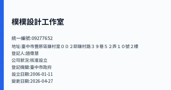 樸樸設計工作室的照片-統編 09277652(臺中市) 公司登記資料與營業項目詳細圖表