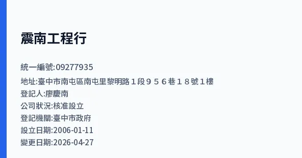 震南工程行的照片-統編 09277935(臺中市) 公司登記資料與營業項目詳細圖表