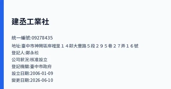 建丞工業社的照片-統編 09278435(臺中市) 公司登記資料與營業項目詳細圖表