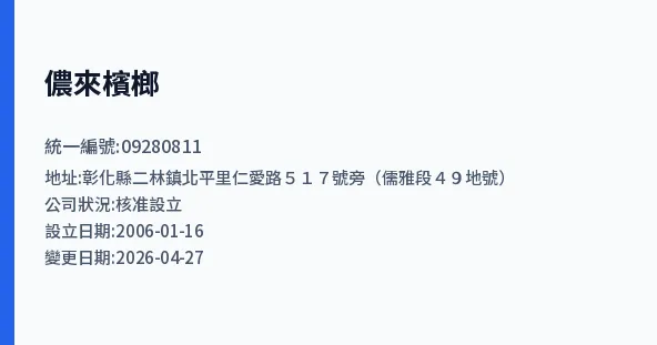 儂來檳榔的照片-統編 09280811(彰化縣) 公司登記資料與營業項目詳細圖表