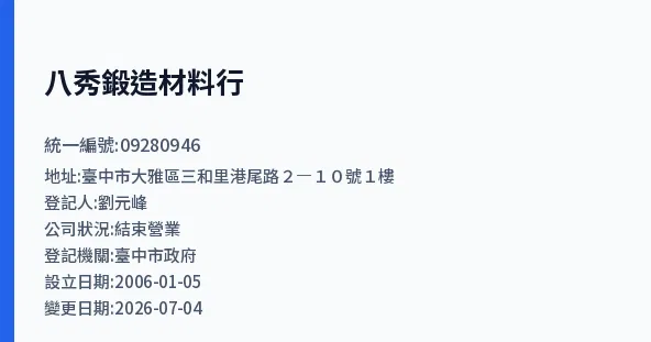 八秀鍛造材料行的照片-統編 09280946(臺中市) 公司登記資料與營業項目詳細圖表
