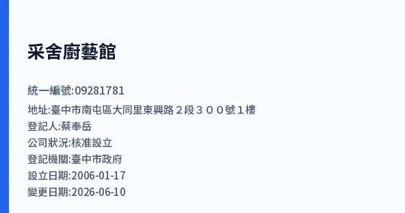 采舍廚藝館的照片-統編 09281781(臺中市) 公司登記資料與營業項目詳細圖表