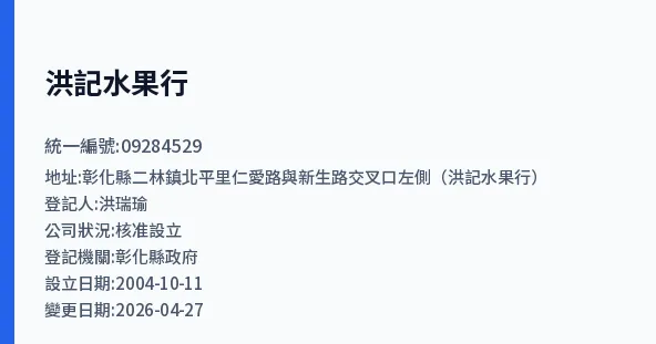 洪記水果行的照片-統編 09284529(彰化縣) 公司登記資料與營業項目詳細圖表