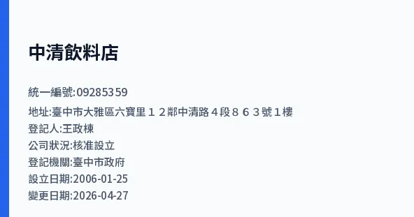 中清飲料店的照片-統編 09285359(臺中市) 公司登記資料與營業項目詳細圖表