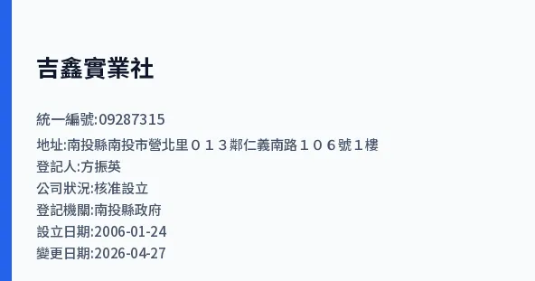 吉鑫實業社的照片-統編 09287315(南投縣) 公司登記資料與營業項目詳細圖表