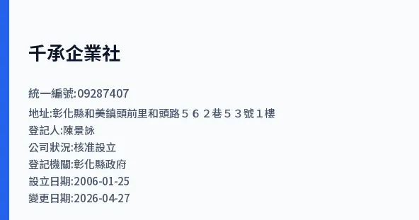 千承企業社的照片-統編 09287407(彰化縣) 公司登記資料與營業項目詳細圖表