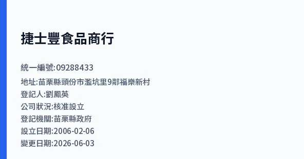 捷士豐食品商行的照片-統編 09288433(苗栗縣) 公司登記資料與營業項目詳細圖表