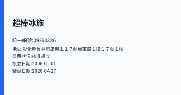 超棒冰族的照片-統編 09293386(彰化縣) 公司登記資料與營業項目詳細圖表