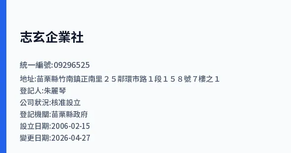 志玄企業社的照片-統編 09296525(苗栗縣) 公司登記資料與營業項目詳細圖表