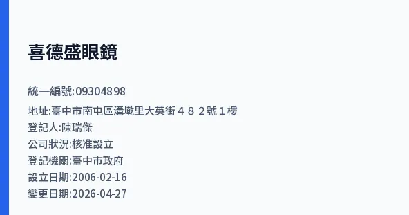 喜德盛眼鏡的照片-統編 09304898(臺中市) 公司登記資料與營業項目詳細圖表