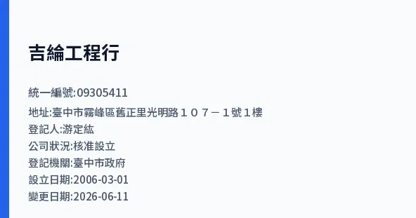 吉綸工程行的照片-統編 09305411(臺中市) 公司登記資料與營業項目詳細圖表