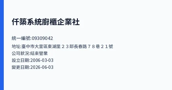 仟築系統廚櫃企業社的照片-統編 09309042(臺中市) 公司登記資料與營業項目詳細圖表