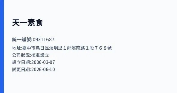 天一素食的照片-統編 09311687(臺中市) 公司登記資料與營業項目詳細圖表
