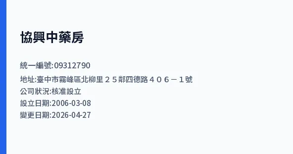 協興中藥房的照片-統編 09312790(臺中市) 公司登記資料與營業項目詳細圖表