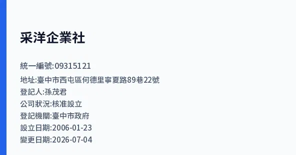 采洋企業社的照片-統編 09315121(臺中市) 公司登記資料與營業項目詳細圖表